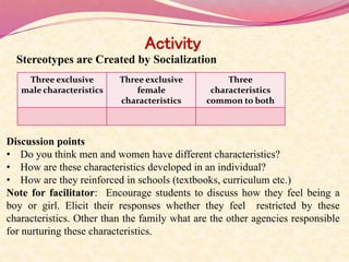 Module 16: Relevance of Gender Dimensions in Teaching and Learning ...