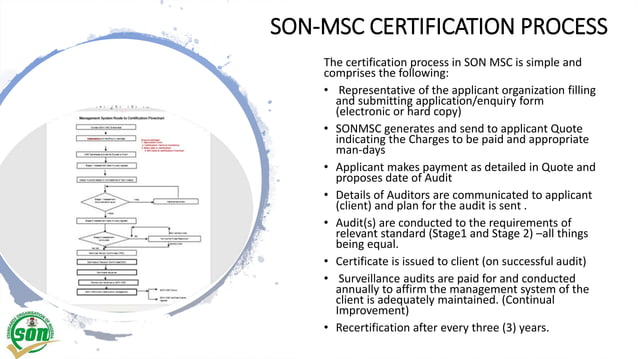 Relevance of iso management systems certification | PPT