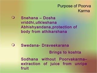 Relevance of panchakarma | PPT