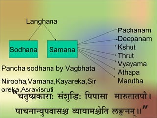 Relevance of panchakarma | PPT
