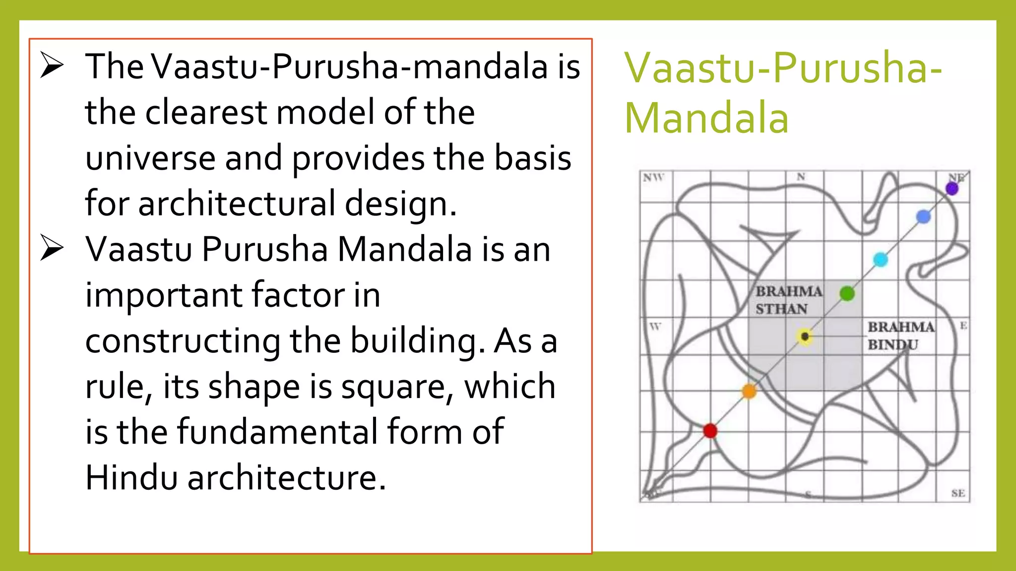 Relevance of Vaastu Principles in Contemporary Architecture of India.pptx