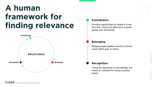 Relevance | PPT