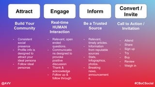 Relevance, Value & Business at the Speed of Social | PPT