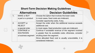 Relevant Cost to Decision Making.pptx