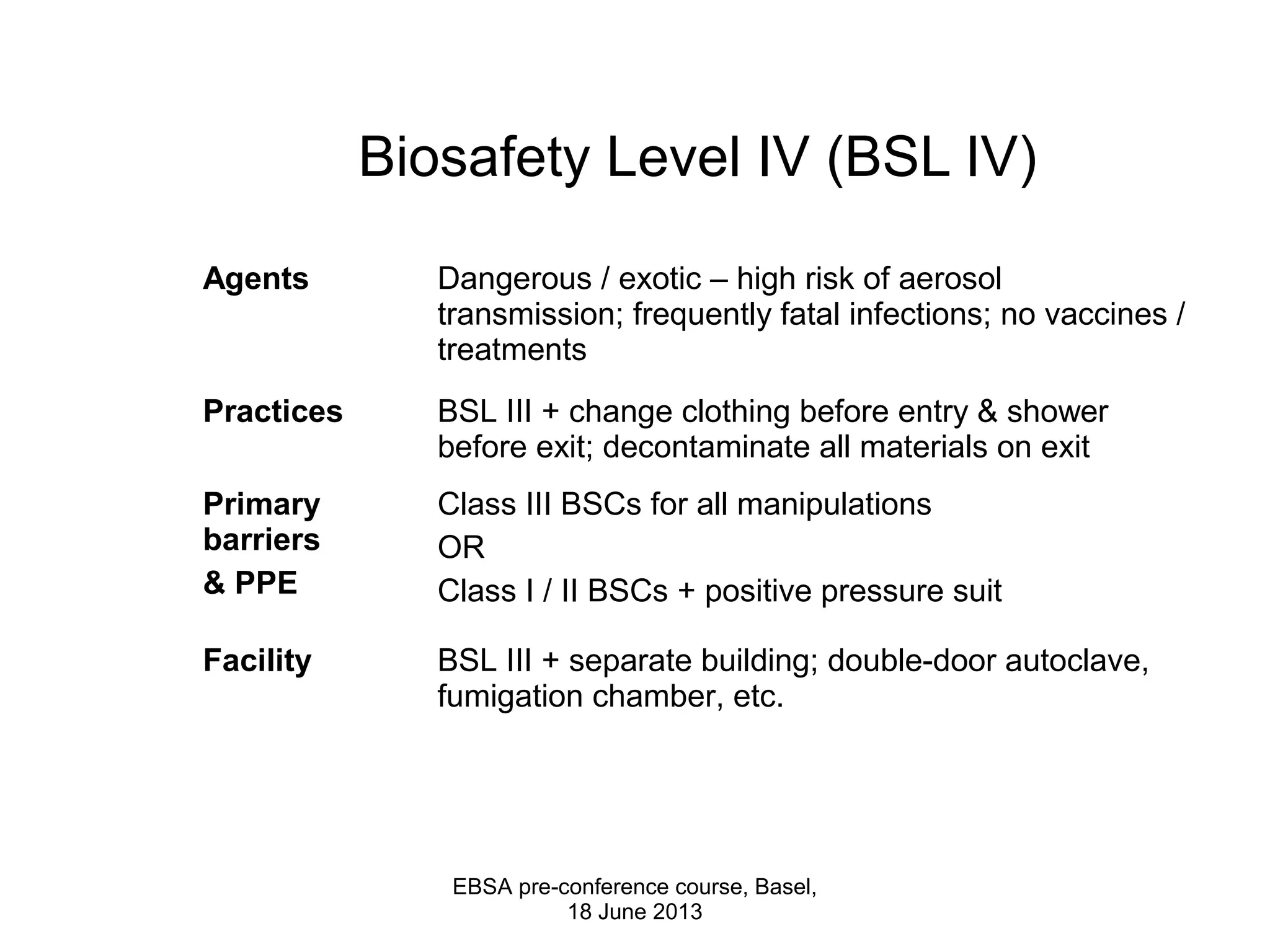 Microbiology laboratories: some relevant definitions and elements of ...