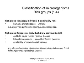 Microbiology laboratories: some relevant definitions and elements of ...
