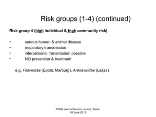 Microbiology laboratories: some relevant definitions and elements of ...