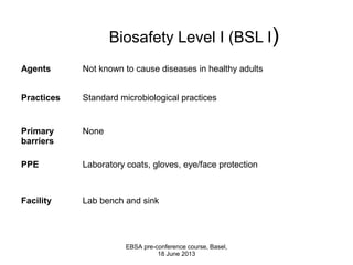 Microbiology laboratories: some relevant definitions and elements of ...