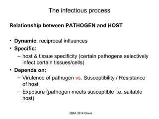 Microbiology laboratories: some relevant definitions and elements of ...