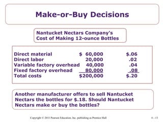RELEVANT INFORMATION AND DECISION MAKING PRODUCTION DECISIONS(1).ppt