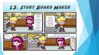 Relevants of using comics in the classroom | PPT