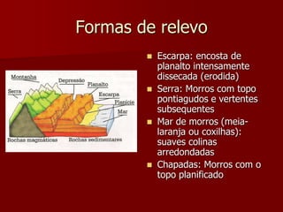 Relevo brasileiro | PPTX