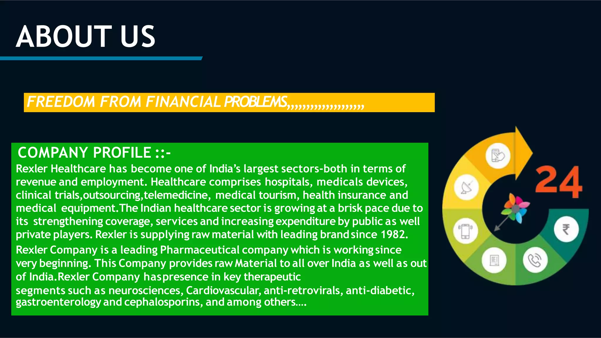 REXLER HEALTHCARE Business Plan 2021 | PPT