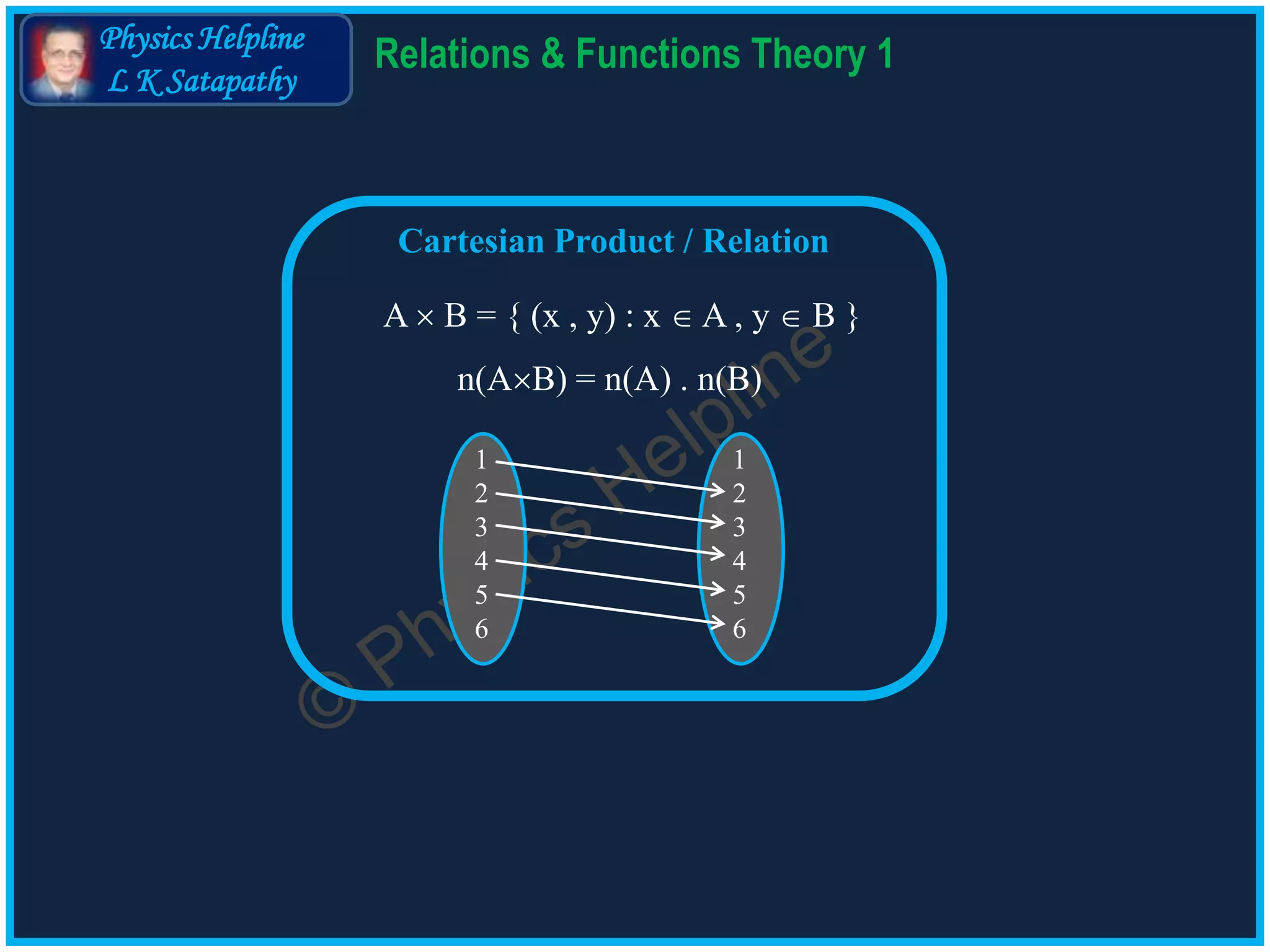 Relations And Functions 1 Ppt