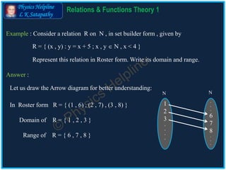 Relations and Functions 1 | PPTX