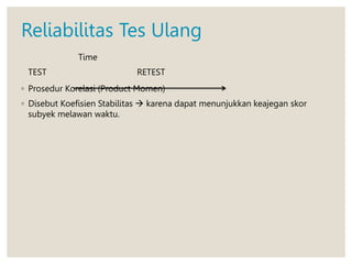 Reliabilitas dalam psikometri dan psikologi | PPT
