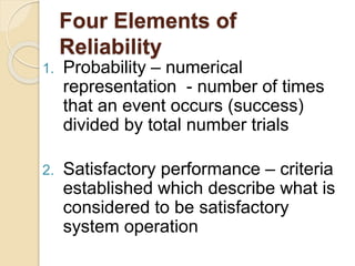 Reliability for Total Quality Management (TQM) | PPSX