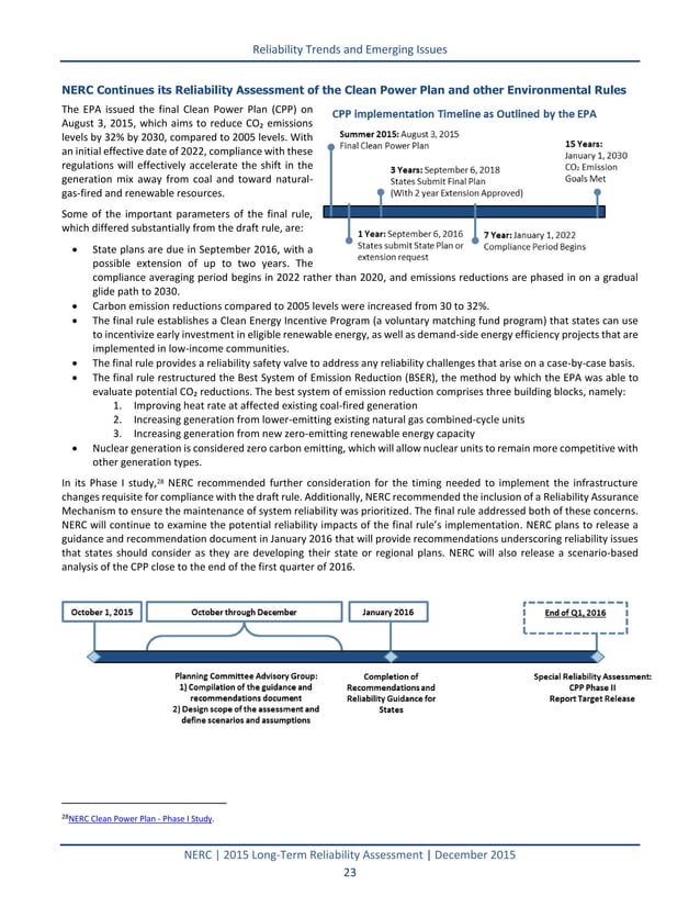 2015 Long-Term Reliability Assessment by NERC | PDF