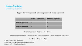 Reliability | PPTX
