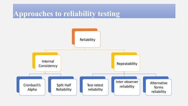 Reliability | PPTX