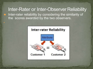 Reliability | PPT