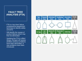 Reliability.pdf | Computer Software and Applications | Computing