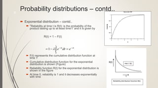Reliability.pptx related to quality related | PPTX