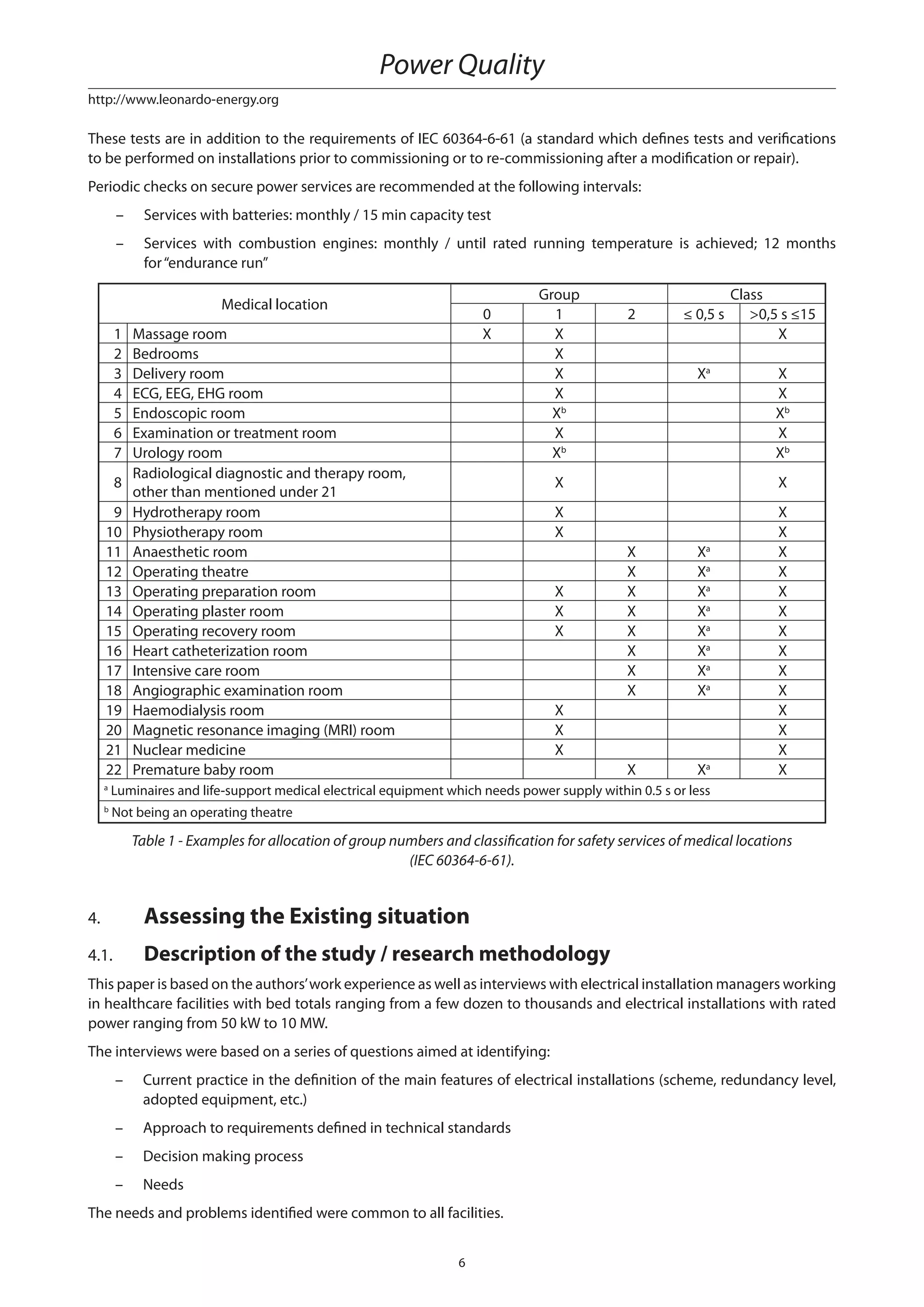 Classification of electrical installations in healthcare facilities | PDF