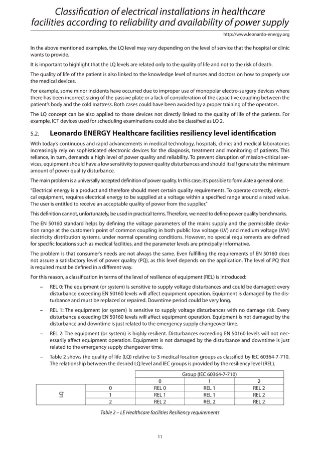 Classification of electrical installations in healthcare facilities ...
