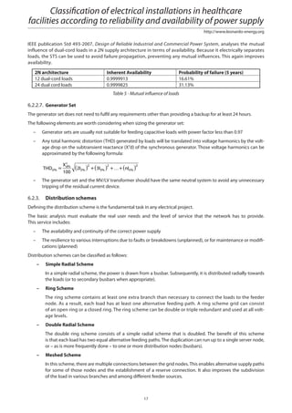 Classification of electrical installations in healthcare facilities | PDF