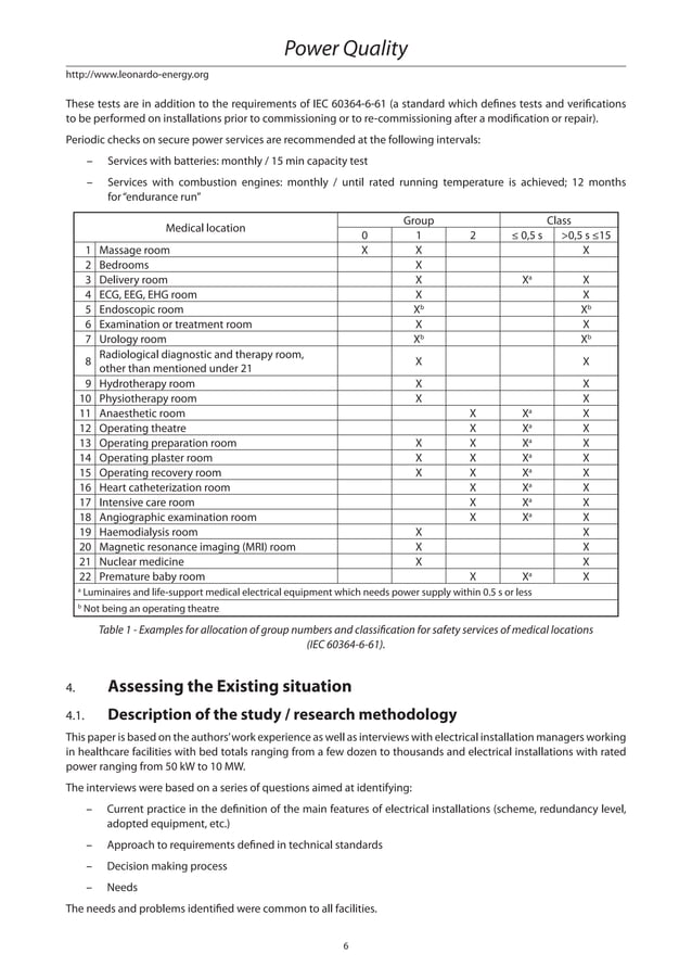 Classification of electrical installations in healthcare facilities ...