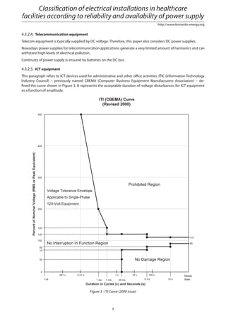 Classification of electrical installations in healthcare facilities ...