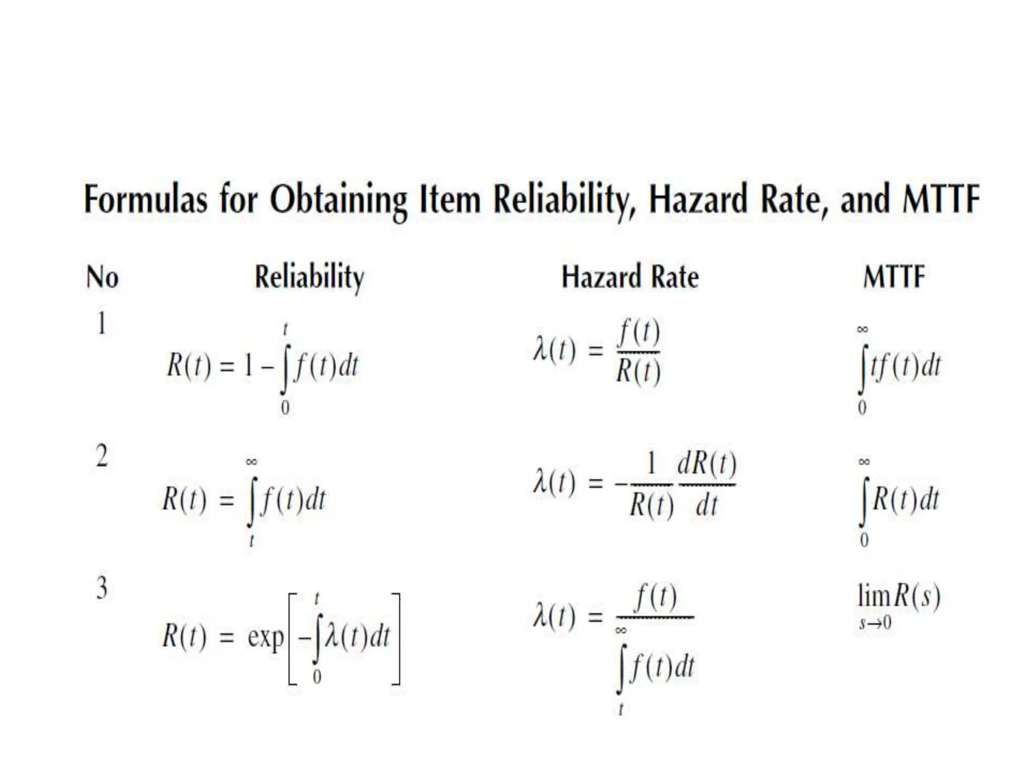 Reliability-centered maintenance (RCM) & Total Productive Maintenance ...