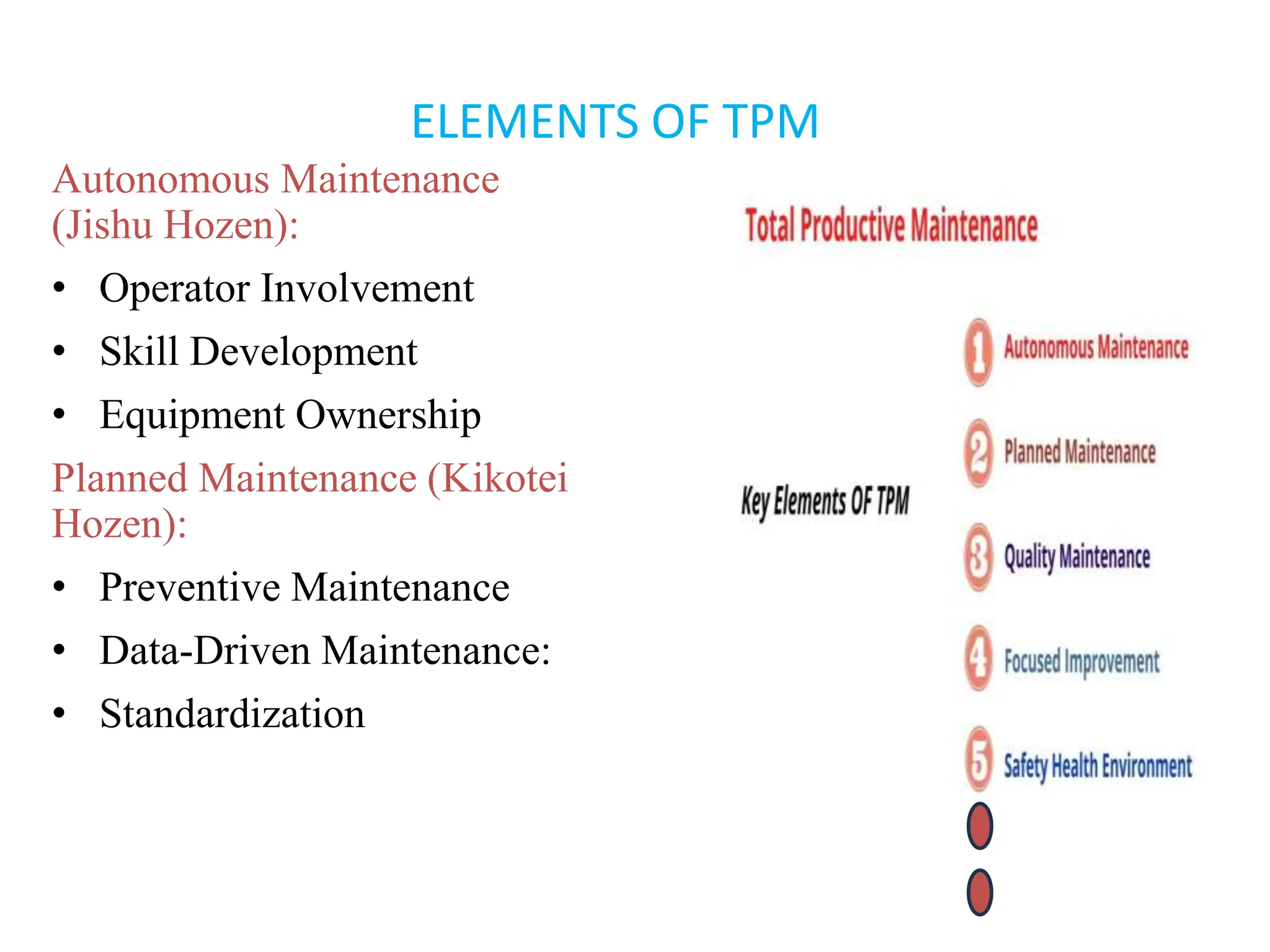 Reliability-centered maintenance (RCM) & Total Productive Maintenance (TPM).pptx