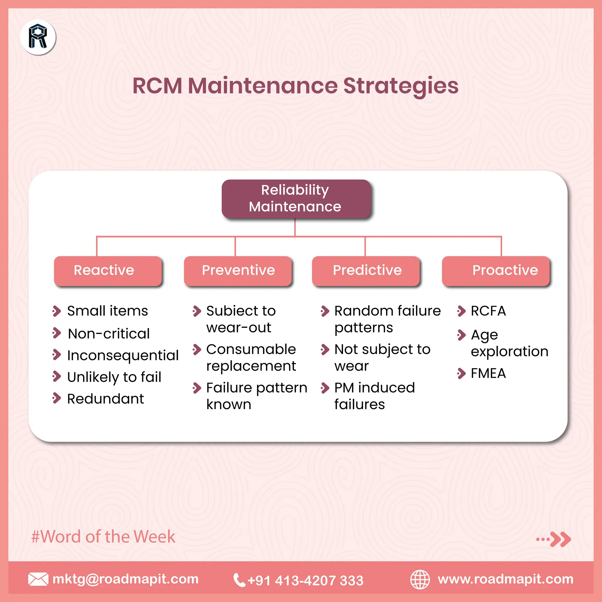 Reliability-Centered Maintenance (RCM).pdf