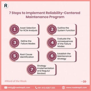 Reliability-Centered Maintenance (RCM).pdf