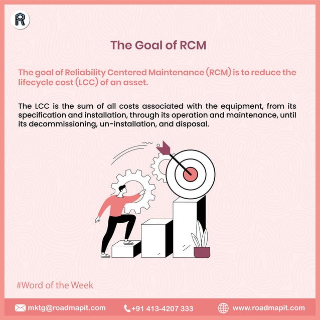 Reliability-Centered Maintenance (RCM).pdf