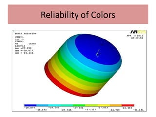 Reliability copy | PPT