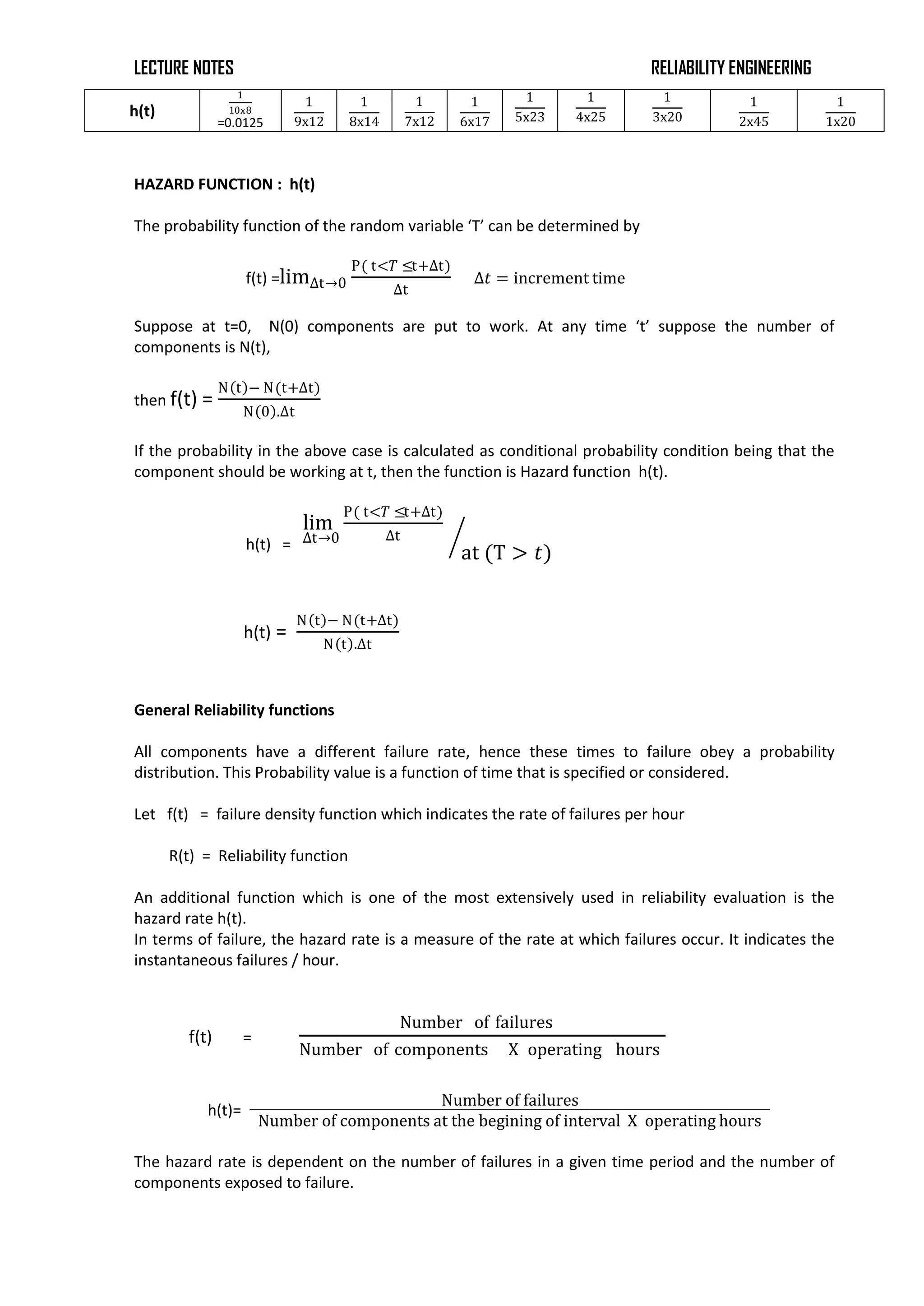Reliability-Engineering.pdf