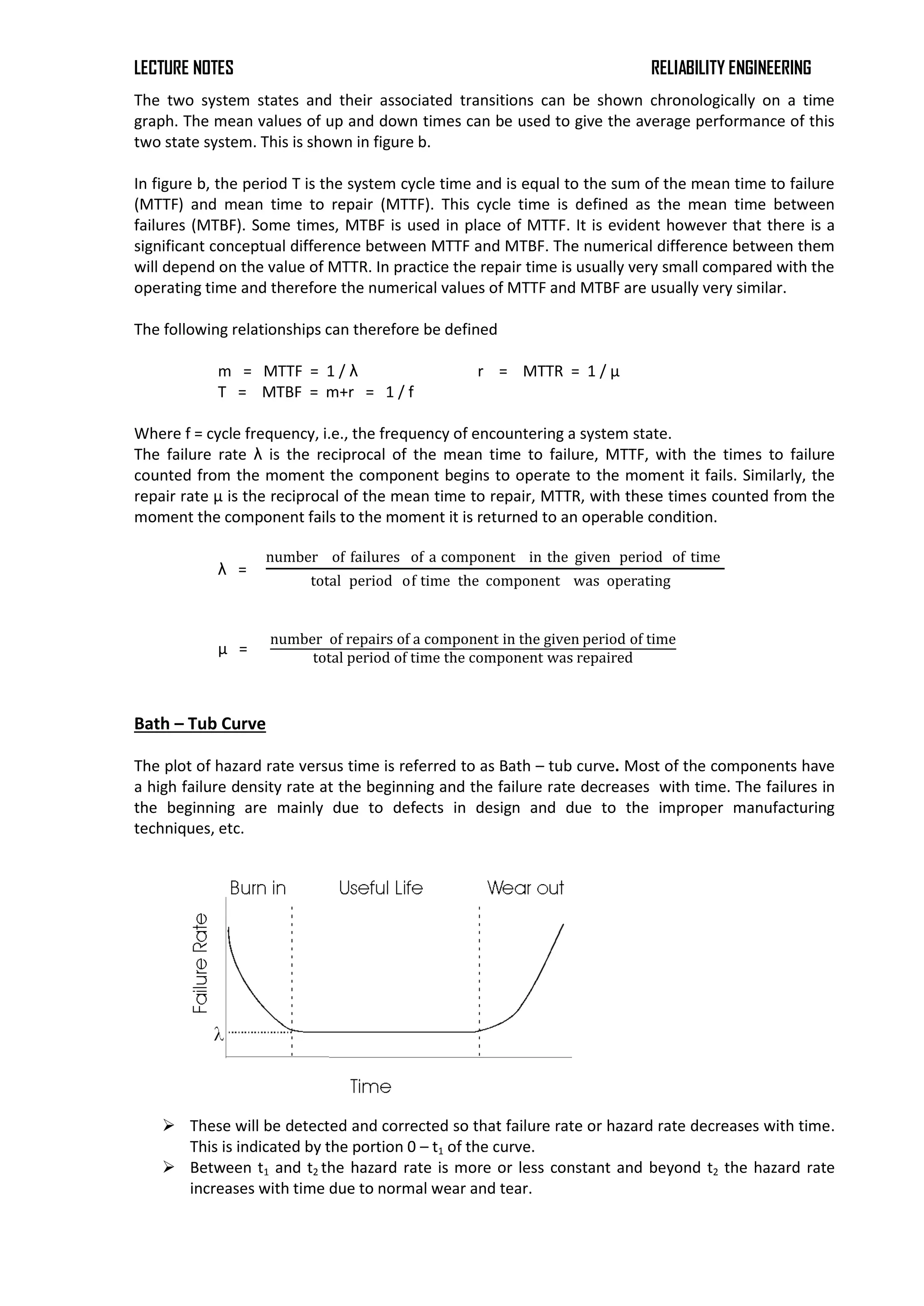 Reliability-Engineering.pdf