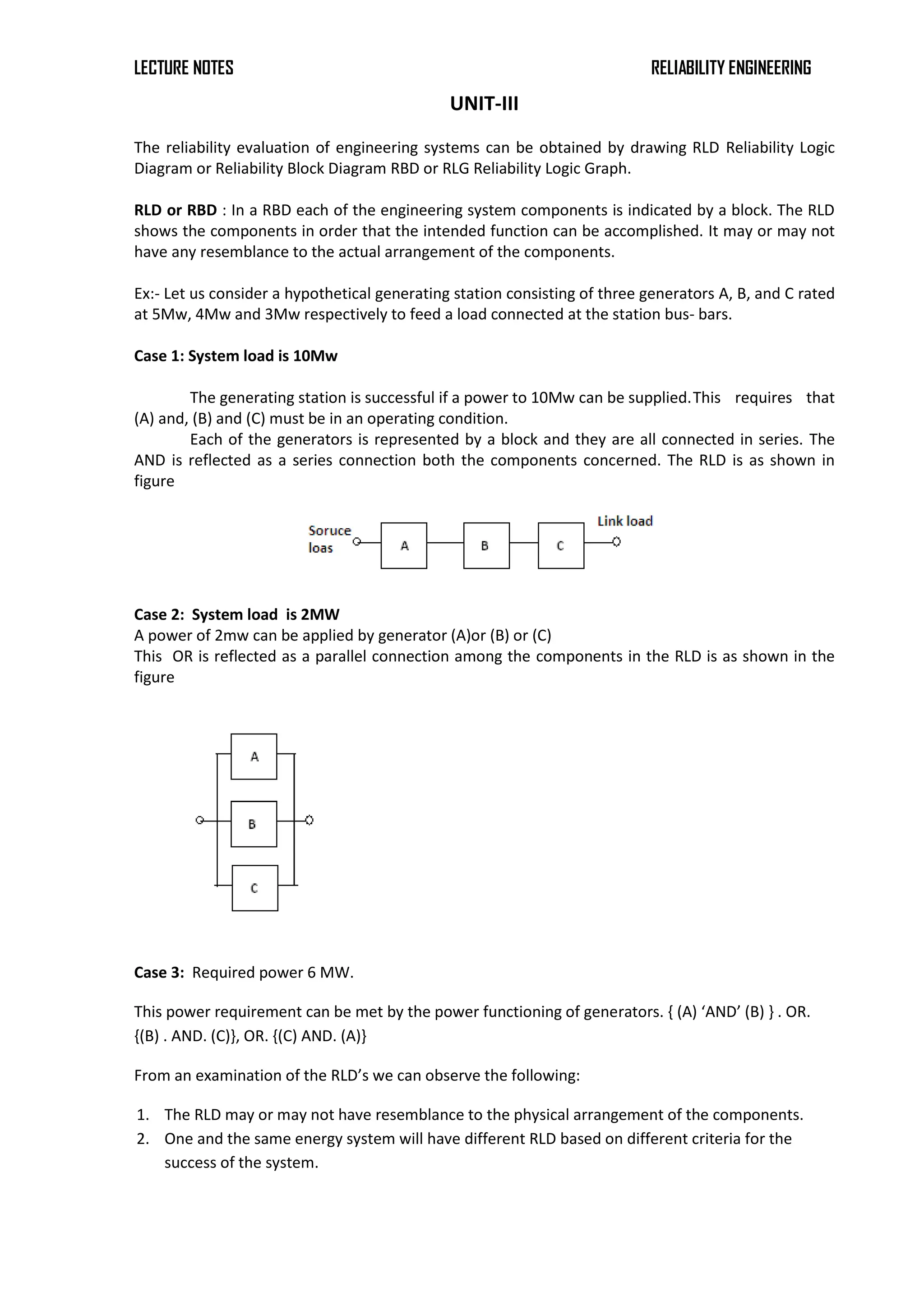 Reliability-Engineering.pdf