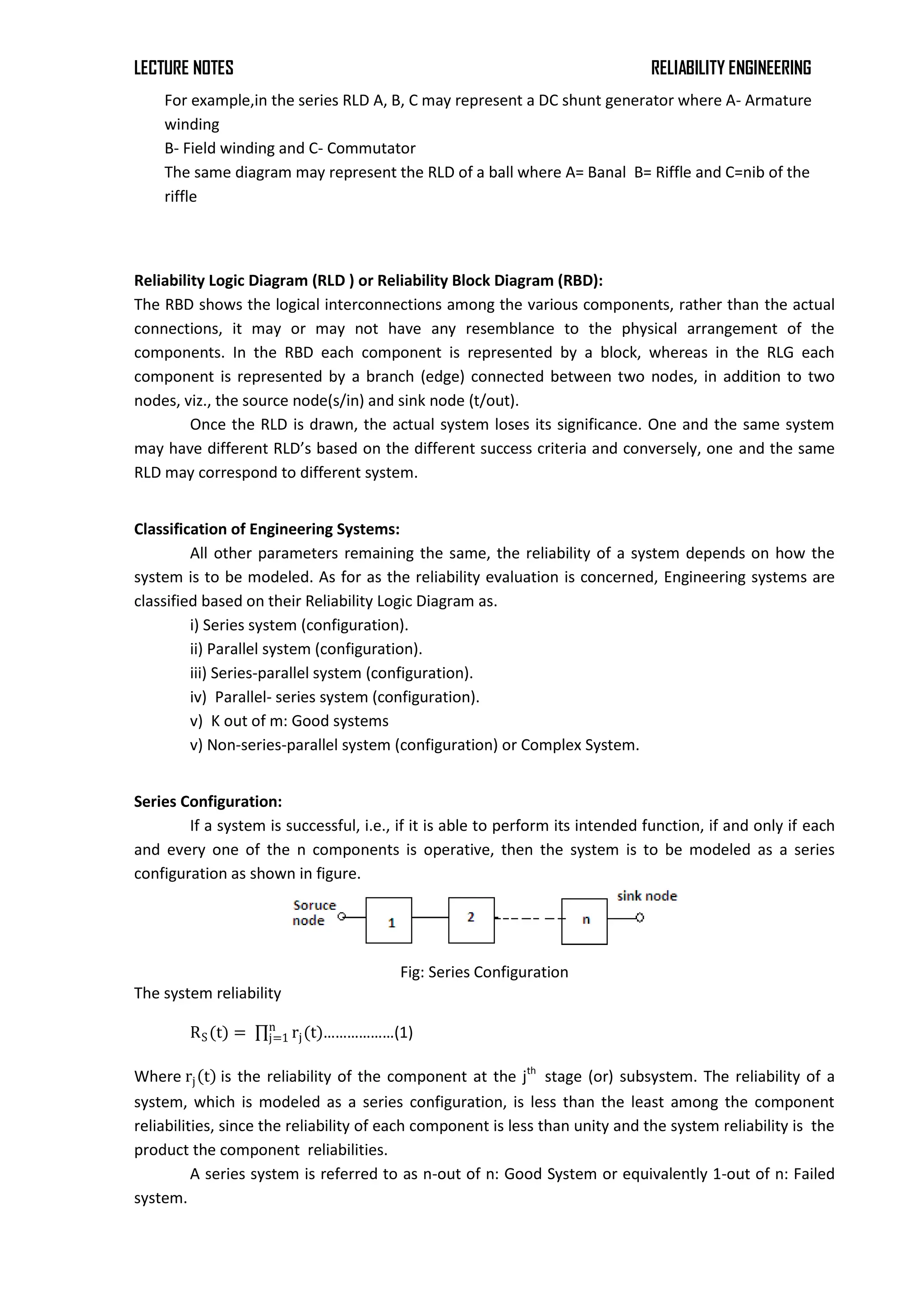 Reliability-Engineering.pdf