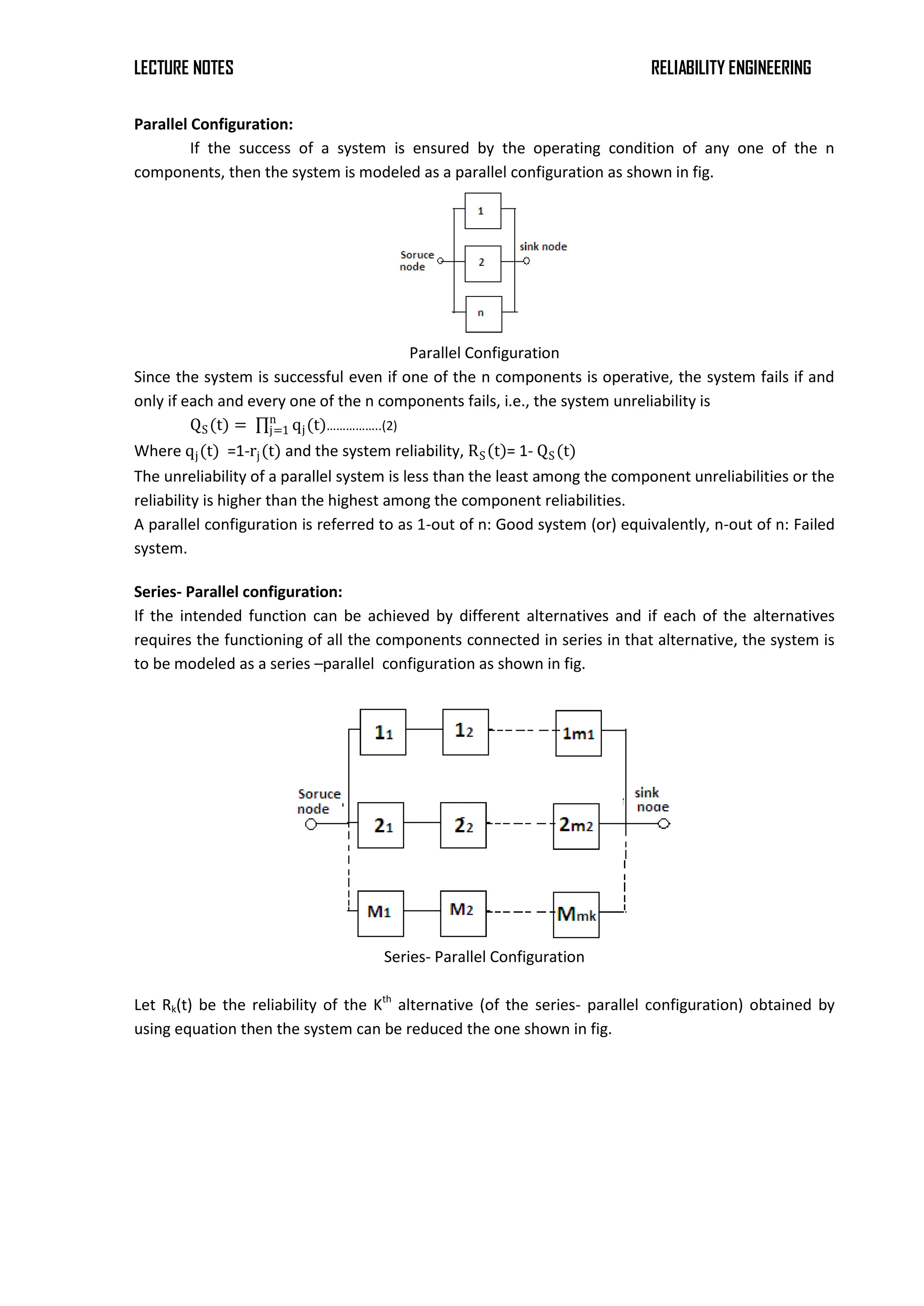 Reliability-Engineering.pdf