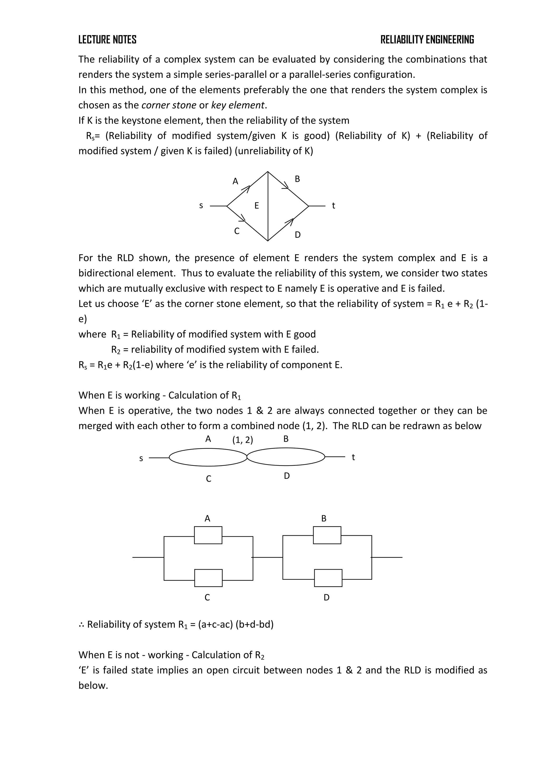 Reliability-Engineering.pdf