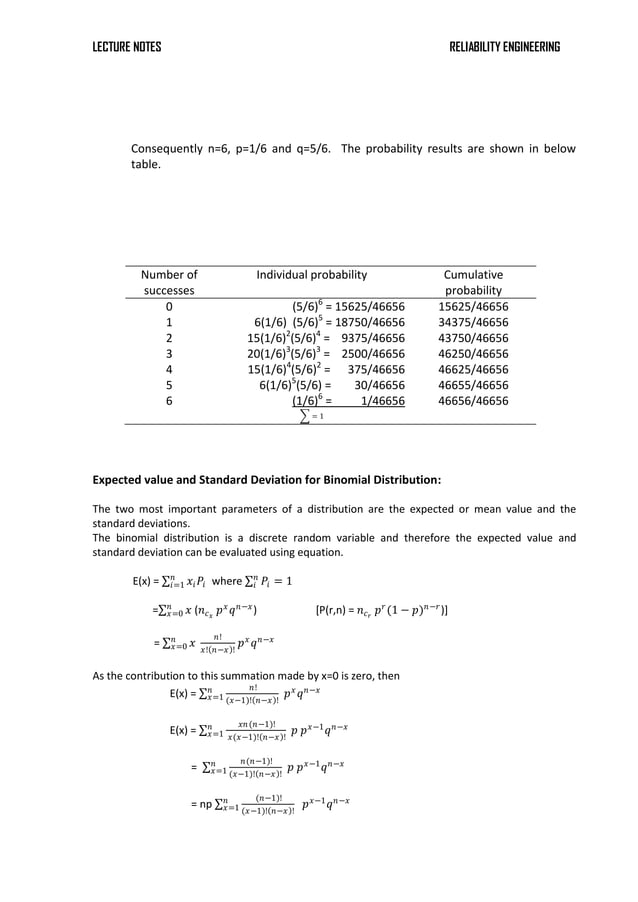 Reliability-Engineering.pdf