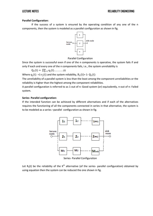 Reliability-Engineering.pdf