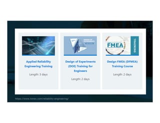 Reliability Engineering Top Courses | PPT