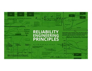 Reliability Engineering Top Courses | PPT