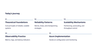 Reliability-Scalability-and-Observability-in-Data-Pipelines.pptx