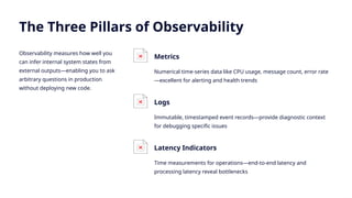 Reliability-Scalability-and-Observability-in-Data-Pipelines.pptx
